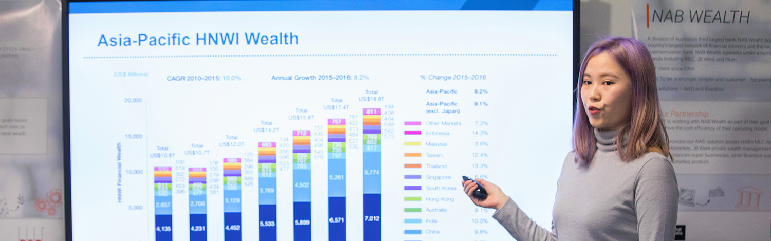 Job Smart - The University of Sydney Business School