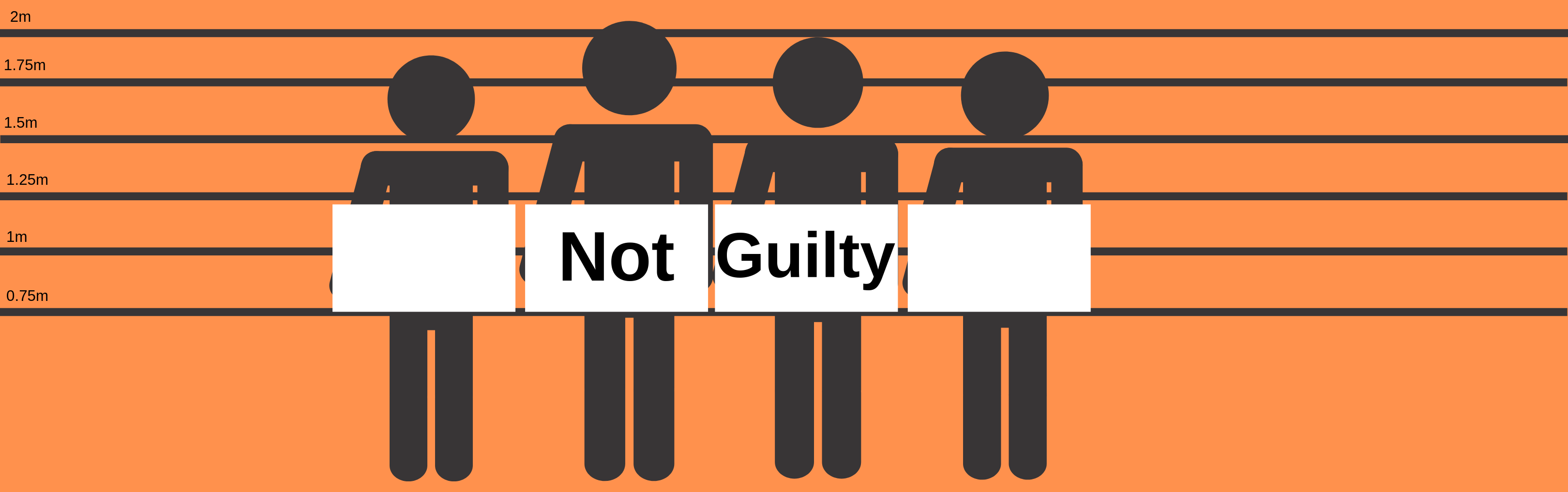 5 things we learnt in ‘Not Guilty: the psychology of crime ...
