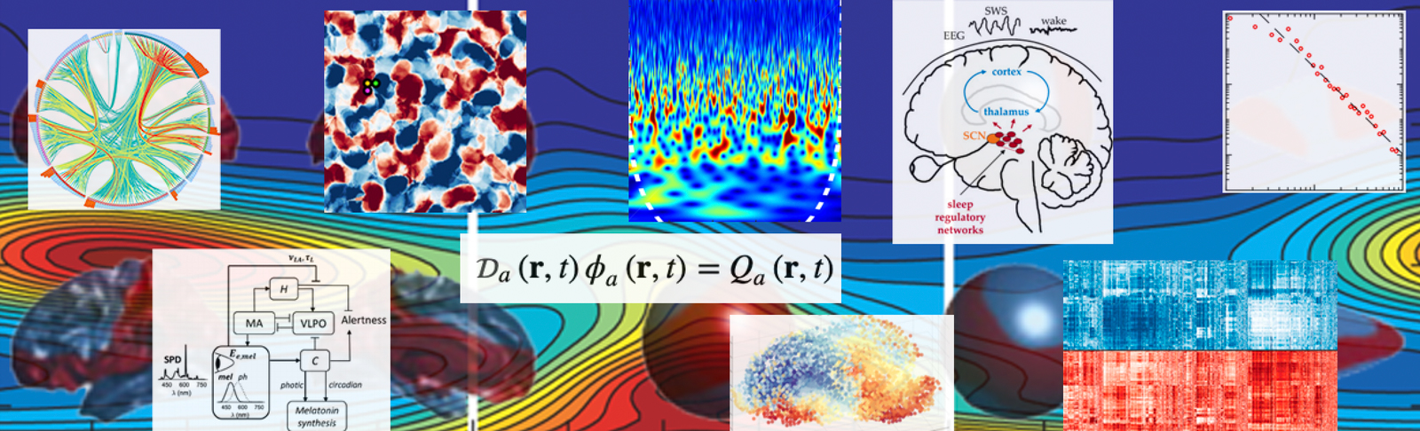 Complex Systems - Faculty of Science